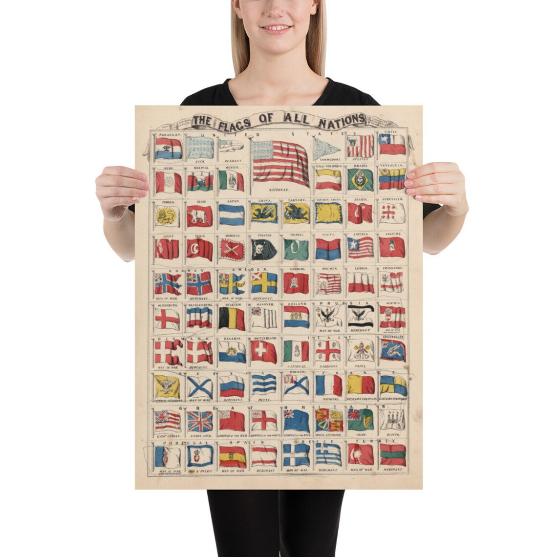 Old Flags of the World Chart (1865) Vintage Banners of Various Nations ...