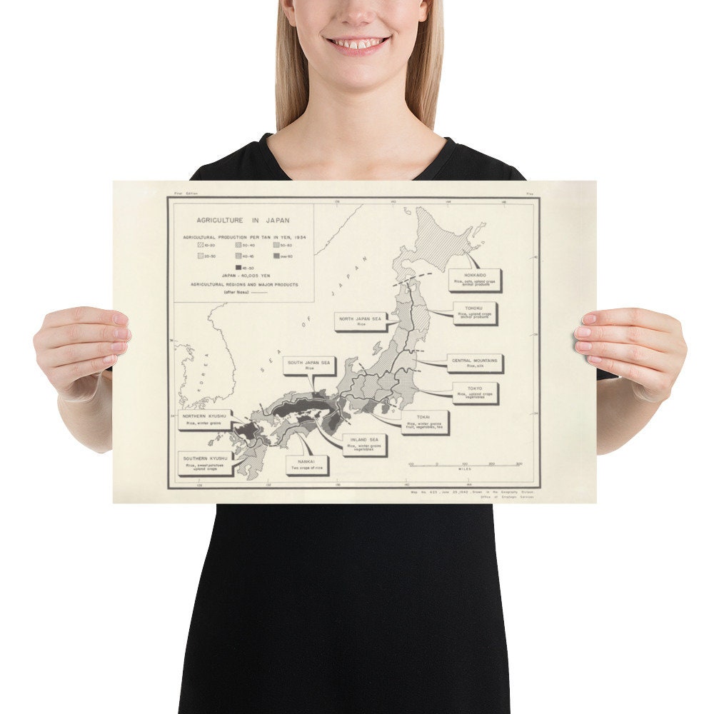 Major Agriculture In Japan