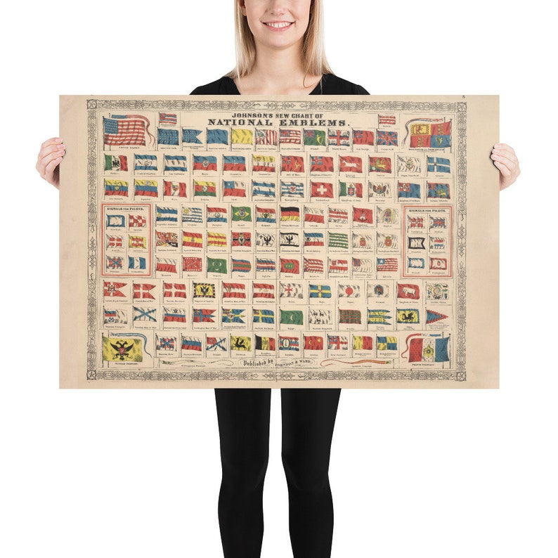 Old Flags of the World Illustration (1863) Vintage National Banners ...