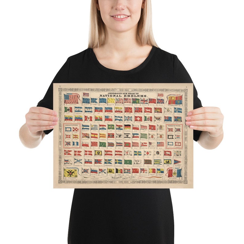 Old Flags of the World Illustration (1863) Vintage National Banners ...