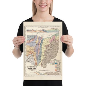 Old Ohio Geology Map (1872) Vintage OH Geological Atlasposter - Etsy