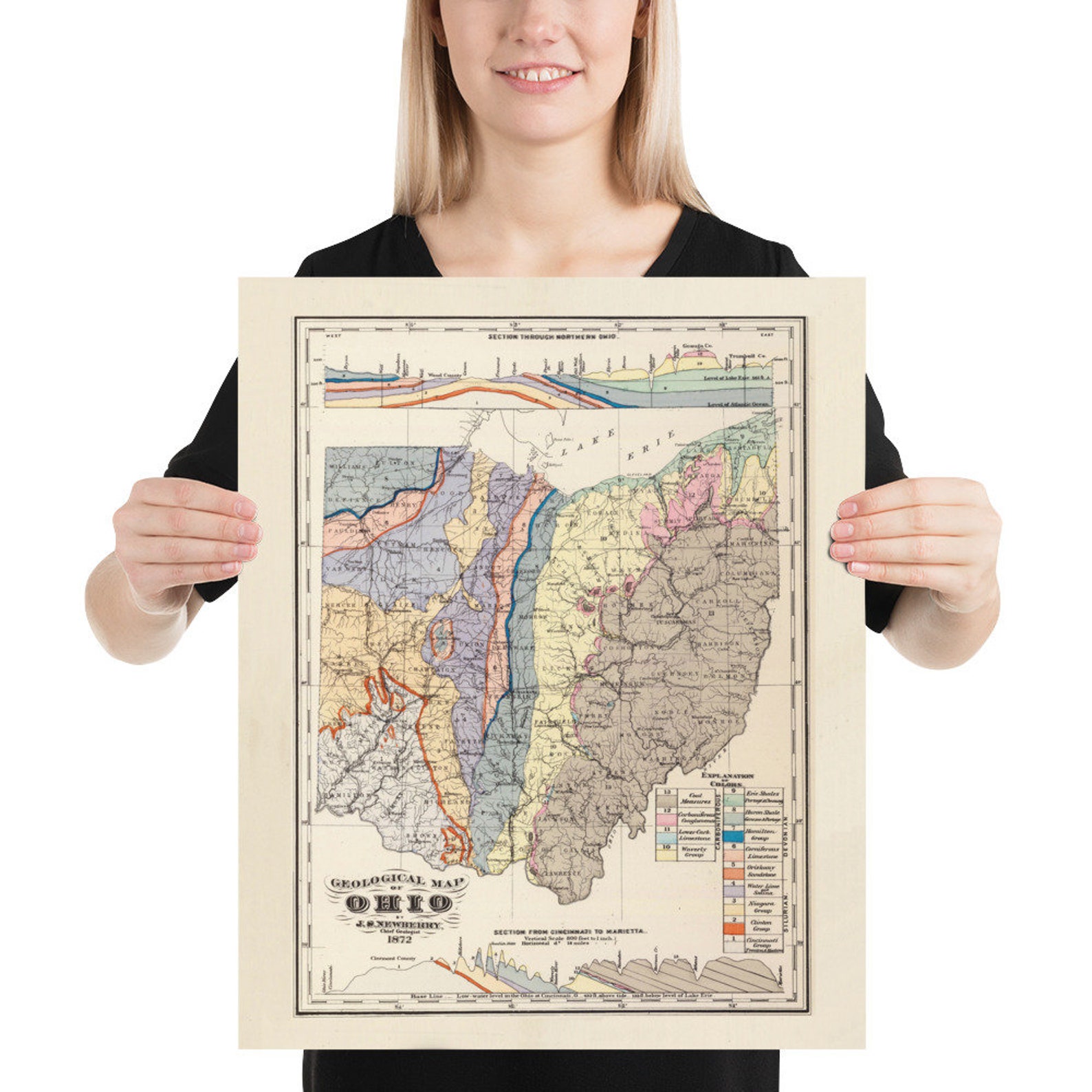 Old Ohio Geology Map 1872 Vintage OH Geological Atlasposter | Etsy