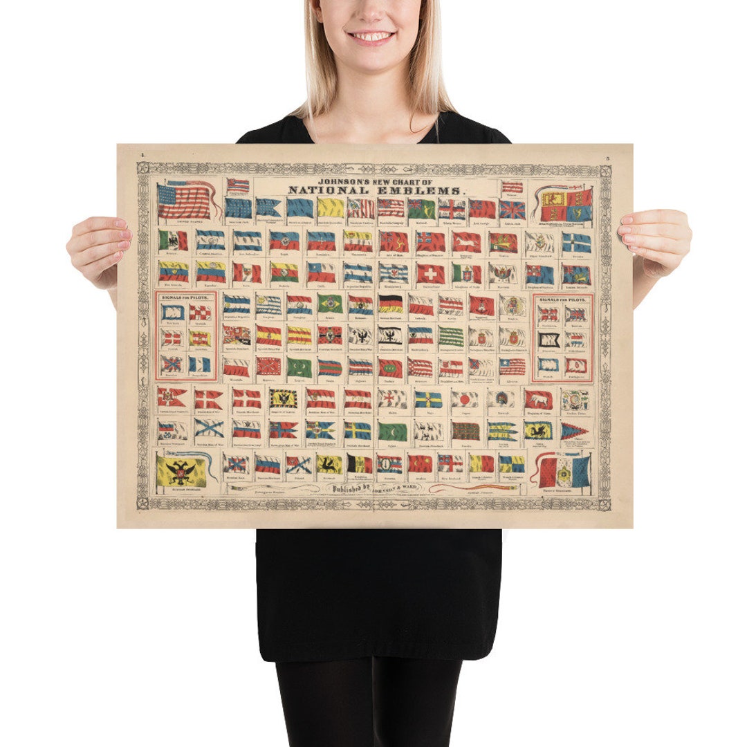 Old Flags of the World Illustration (1863) Vintage National Banners ...