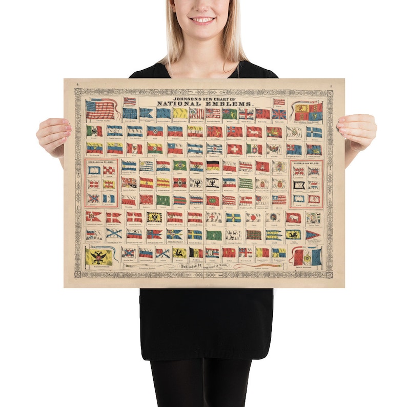 Old Flags of the World Illustration (1863) Vintage National Banners ...