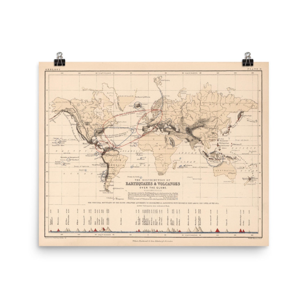 Old World Volcano and Earthquake Map (1852) Vintage Global Geological ...