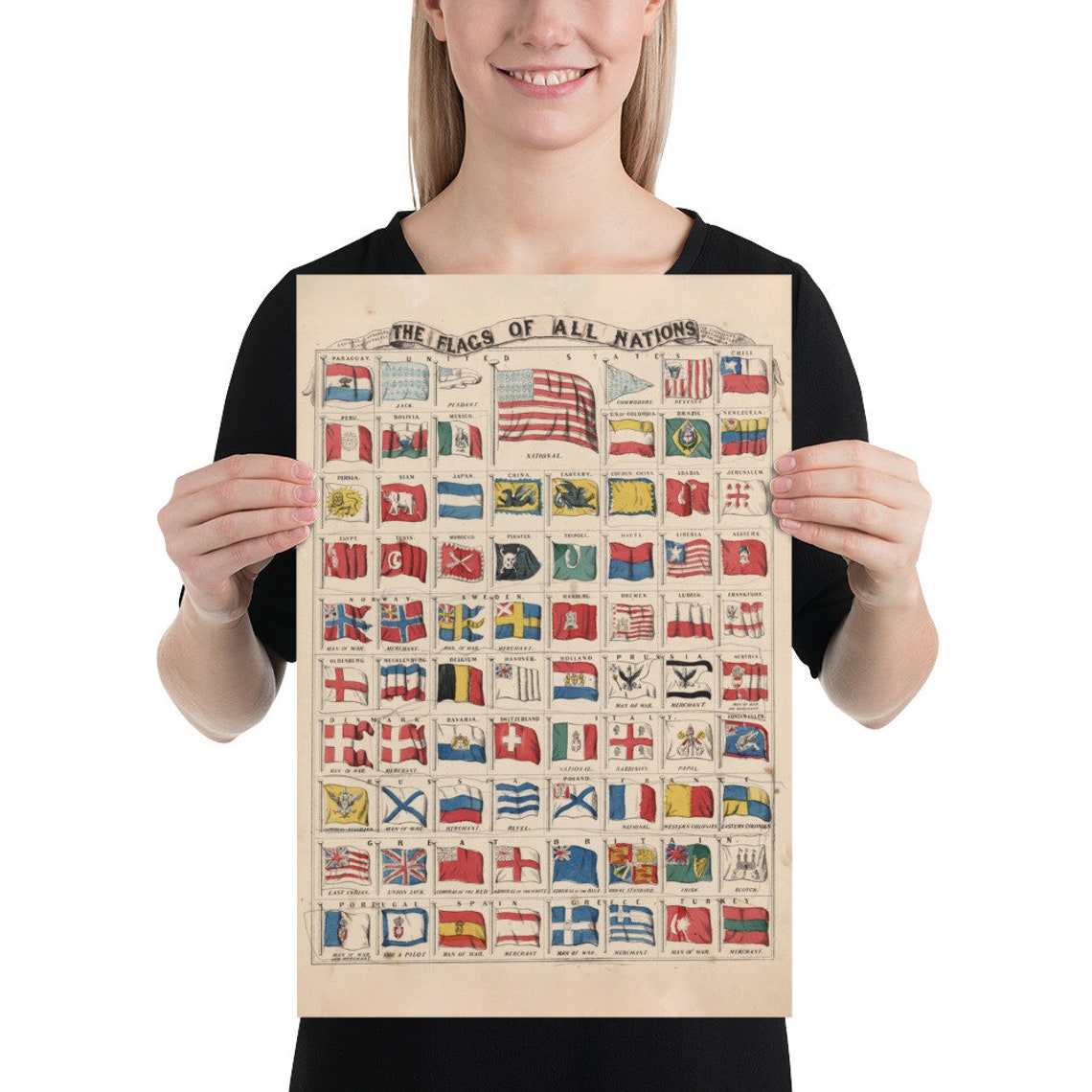 Old Flags of the World Chart (1865) Vintage Banners of Various Nations ...