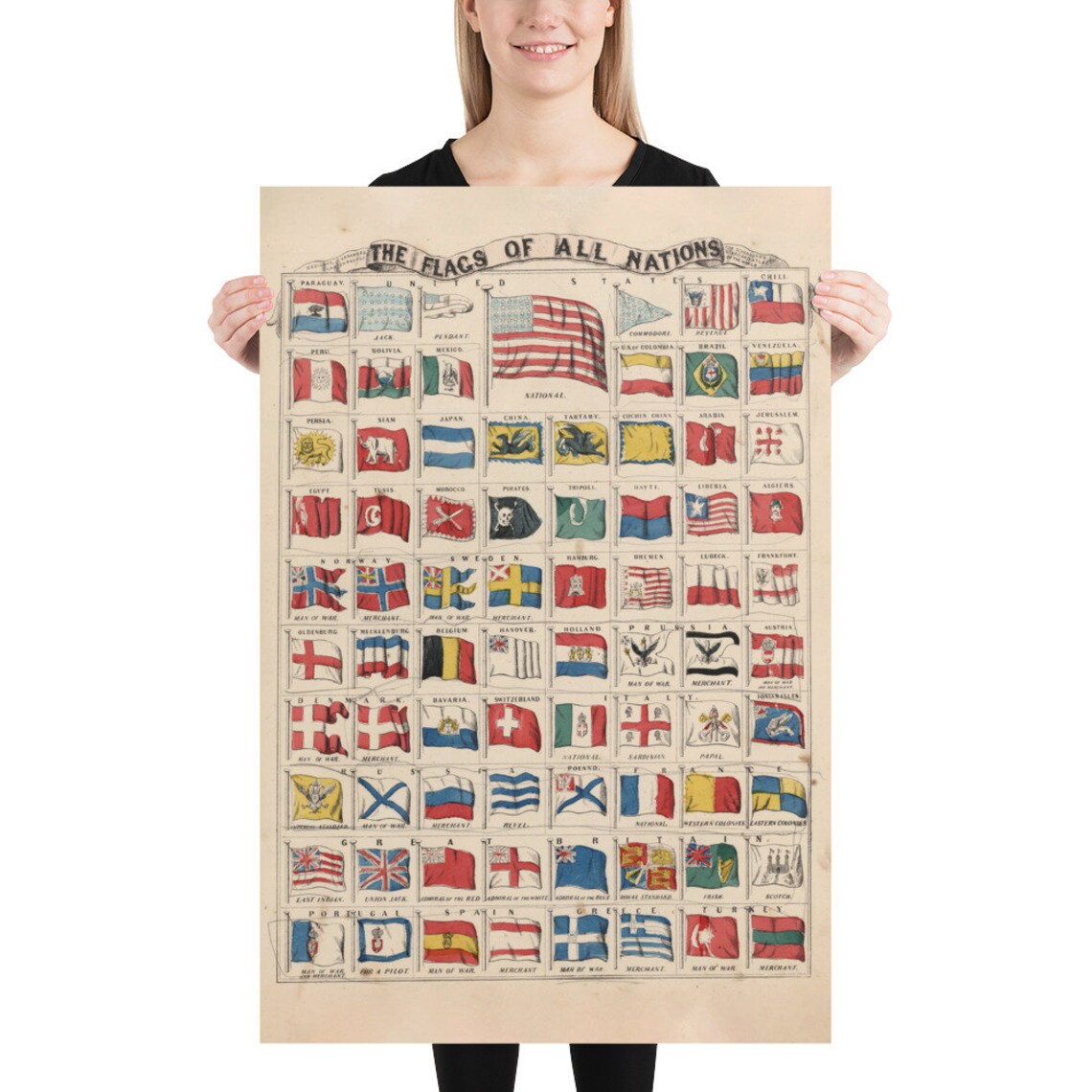 Old Flags of the World Chart (1865) Vintage Banners of Various Nations ...