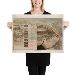 Old Earth Crust Geology Cross Section Diagram (1887) Vintage Geological ...