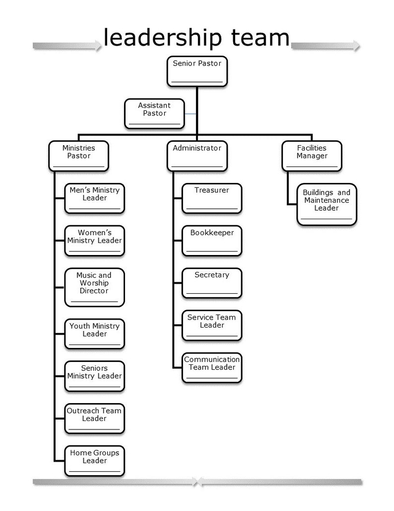 Buy Christian Church Planner Operational Worship Team Templates ...