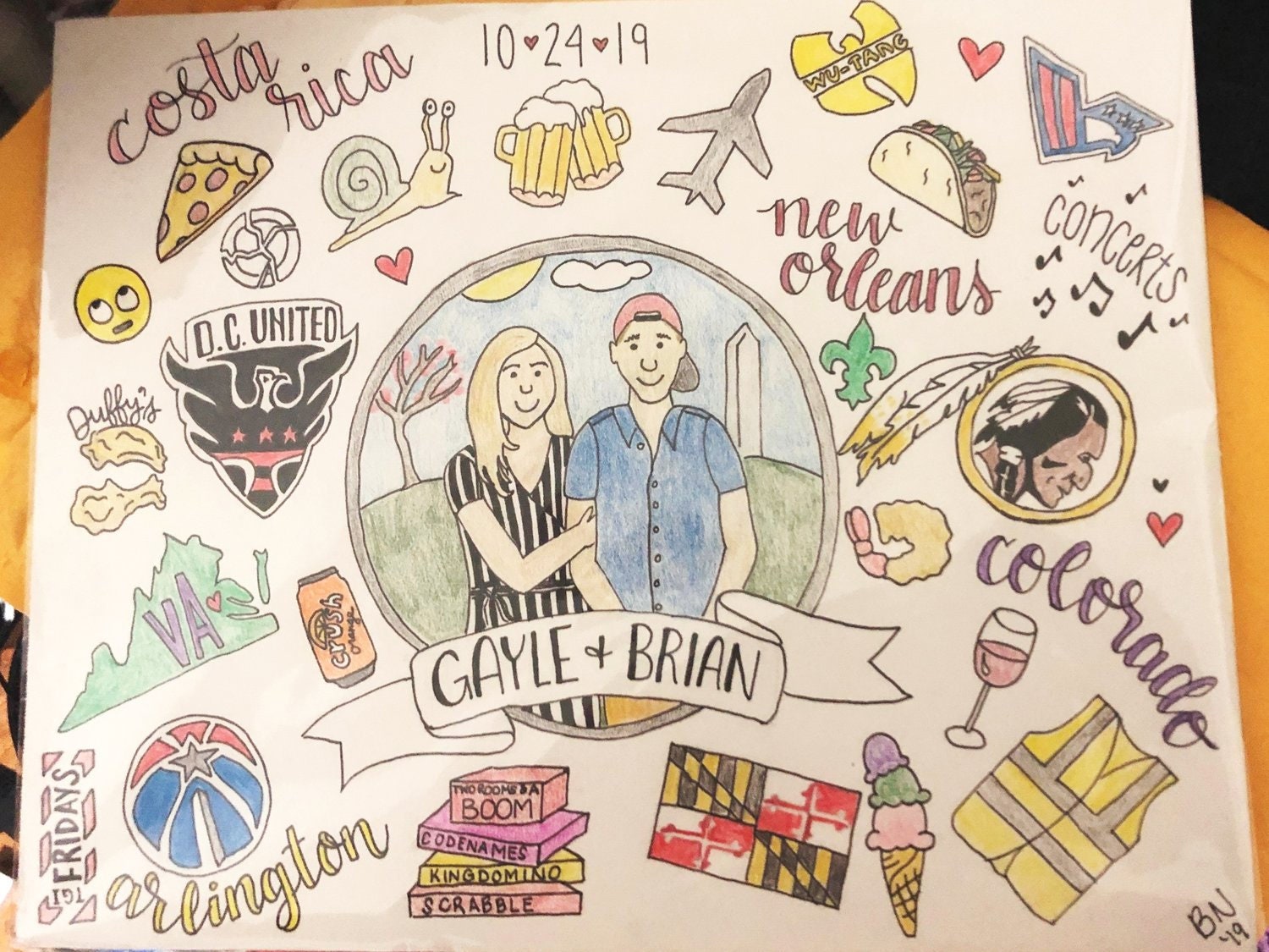Custom Doodle Portrait Collage - Etsy