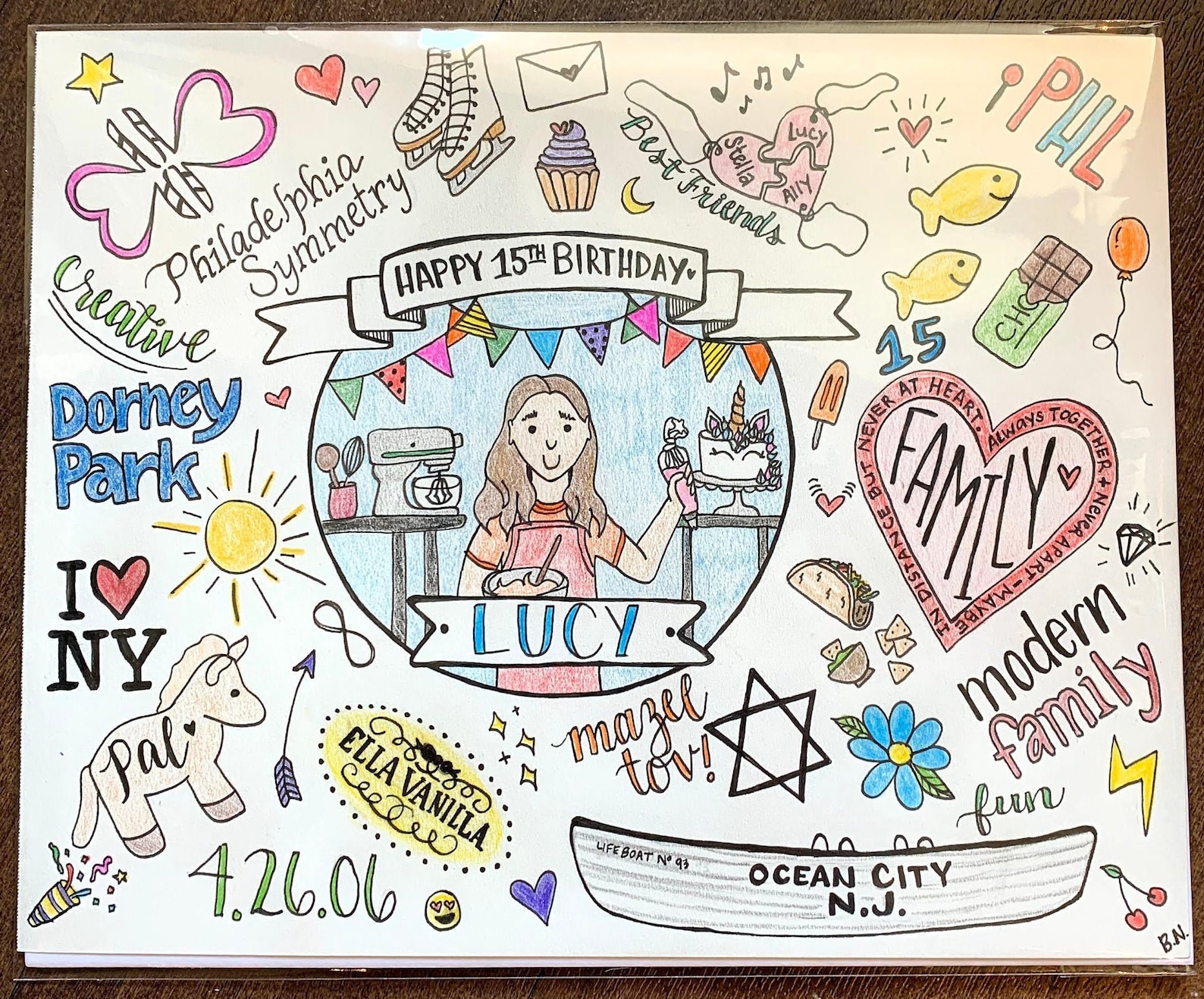 Custom Doodle Portrait Collage | Etsy