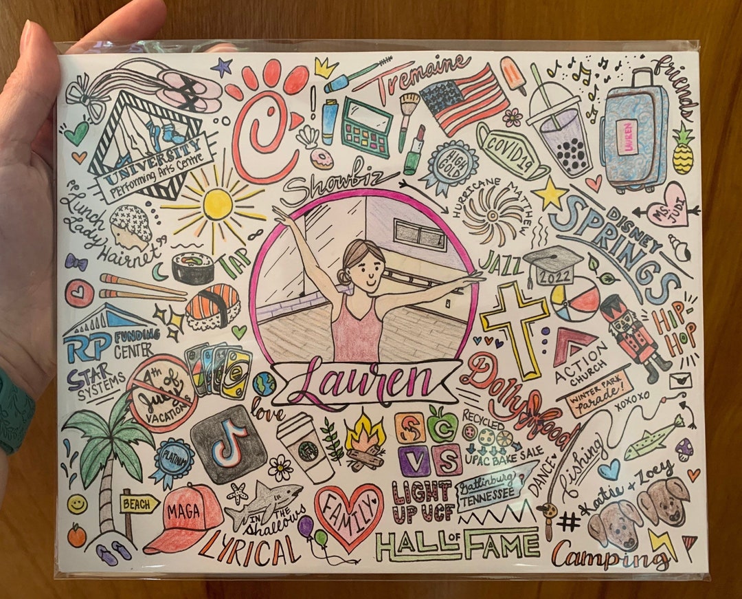 Custom Doodle Portrait Collage - Etsy