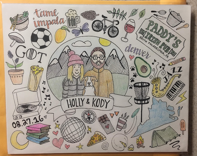 Custom Doodle Portrait Collage - Etsy