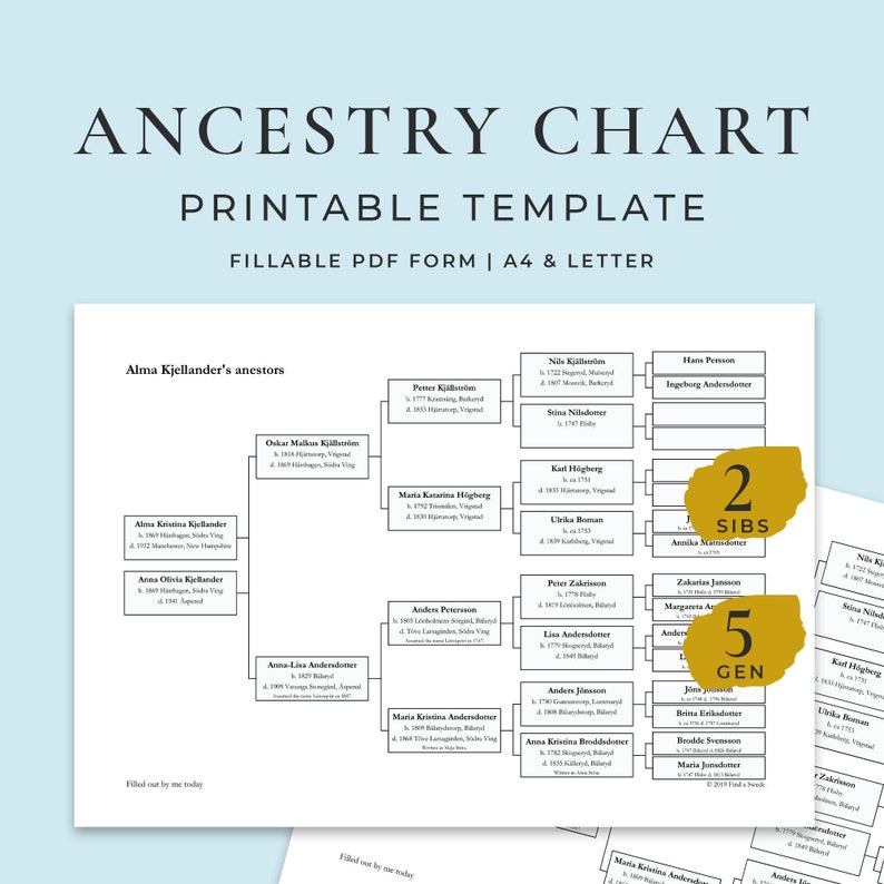 Family Tree Fillable Template Sibling Chart Five | Etsy