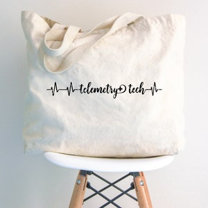 Telemetry Tech Heartbeat Svg & Clip Art Technician Cardiac Monitor ...