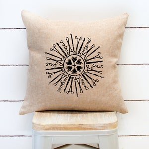 Surgical First Assistant Svg & Clip Art Surgical Assist Operating Room ...