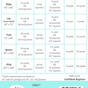 TUNNEL VISION Quilt Pattern, Scrappy Quilt, Baby, Lap, Twin, Queen and ...