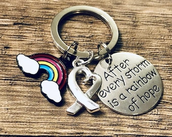 Hope Keychain - Etsy