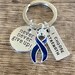 Human Stomach Keychain - Anatomy Locket Keychain - Etsy
