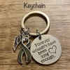 Colon Cancer Awareness Keychain - Etsy