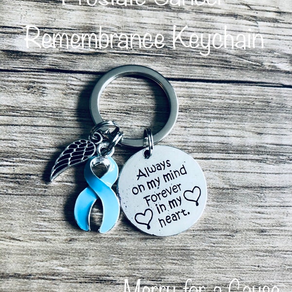Prostate Cancer - Etsy