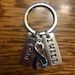 Colon Cancer Awareness Keychain - Etsy
