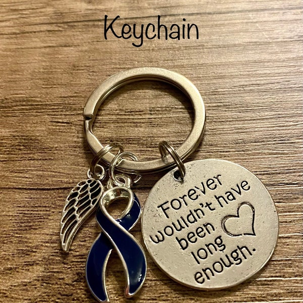Colon Cancer Charm - Etsy