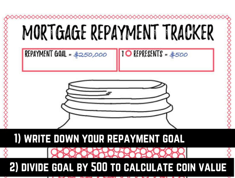 Mortgage Repayment Tracker, Repayment Goal Tracker - Etsy