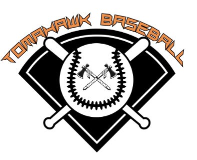 Tomahawk Baseball Diamond SVG, PNG, Digital File - Etsy