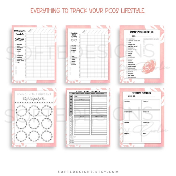 Pcos Symptoms Checklist