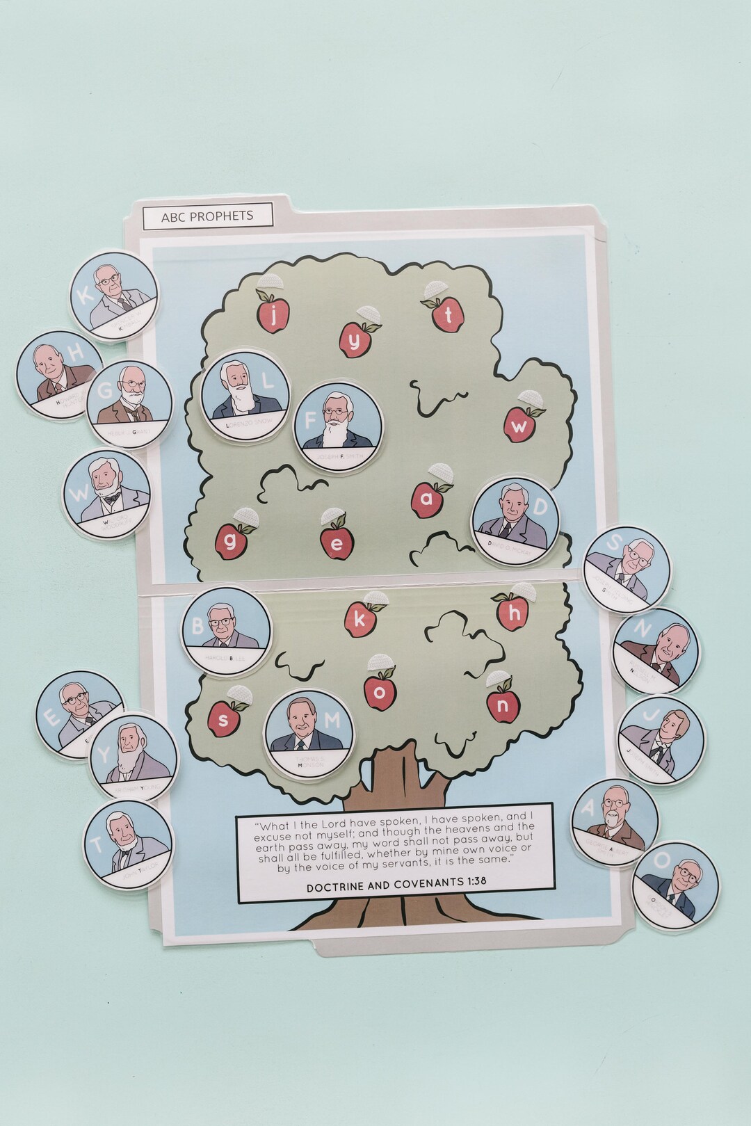 ABC Prophets File Folder Game - Etsy