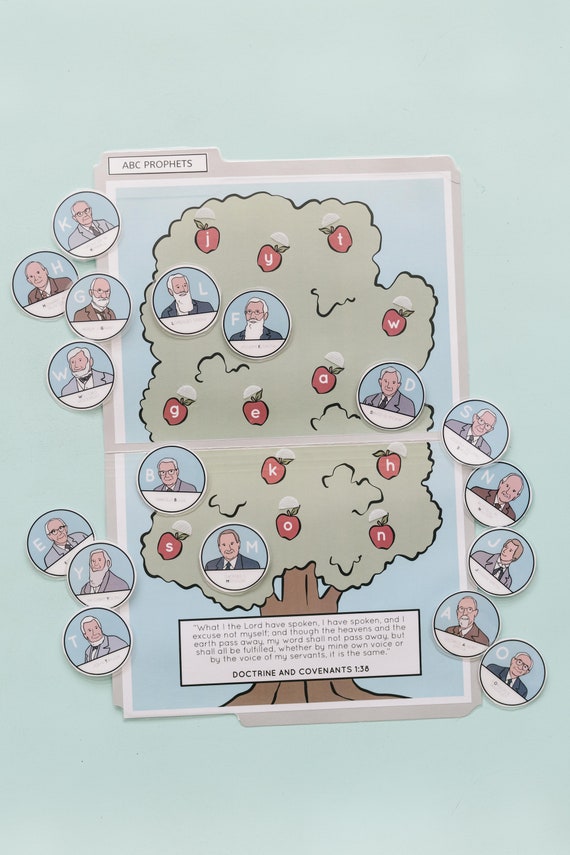 ABC Prophets File Folder Game | Etsy