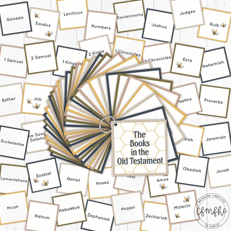Books in the Old Testament Poster and Flipbook // Old - Etsy