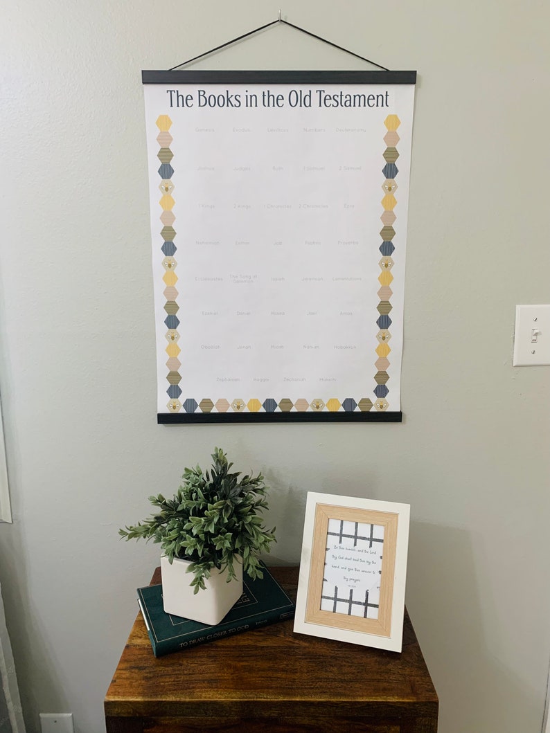 Books in the Old Testament Poster and Flipbook // Old - Etsy