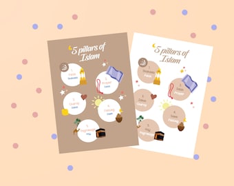 5 Pillars of Islam Wall Art Printable Minimalist Islamic Educational ...