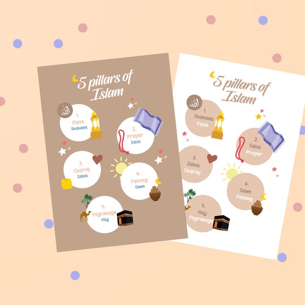 5 Pillars of Islam Poster - Etsy