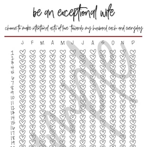 Relationship Tracker | Instant Download | Couples Goals - Etsy