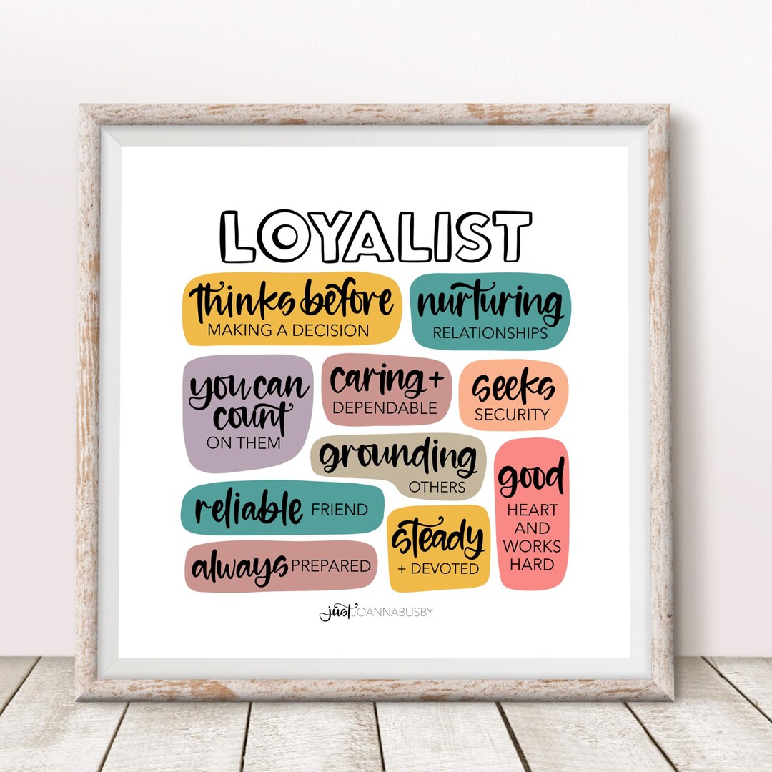 Enneagram 6 Print, the Loyalist, Instant Download, Enneagram Type Six ...