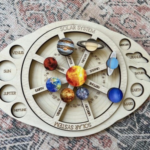 Rotating Solar Board and Solar Puzzle, Wooden Toys to Learn the Solar ...