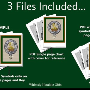 Murphy Family Name Coat of Arms Cross Stitch Pattern - Etsy