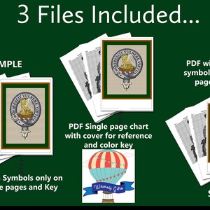 Geddes Scottish Clan Coat of Arms Cross Stitch Pattern - Etsy