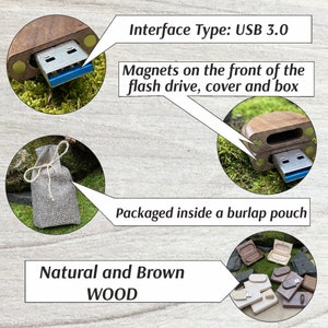 Custom Memory Wooden USB Flash Drive Personalized Engraved Box, Walnut ...