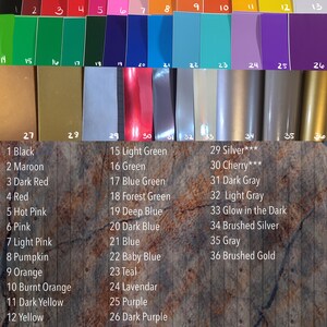 Tabletop Class Decals - Etsy