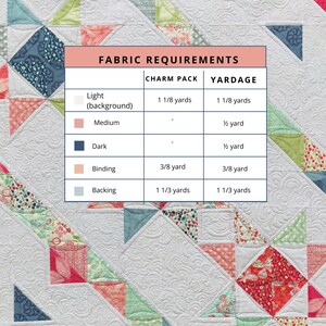 Follow the Stars Quilt Pattern PDF - Etsy