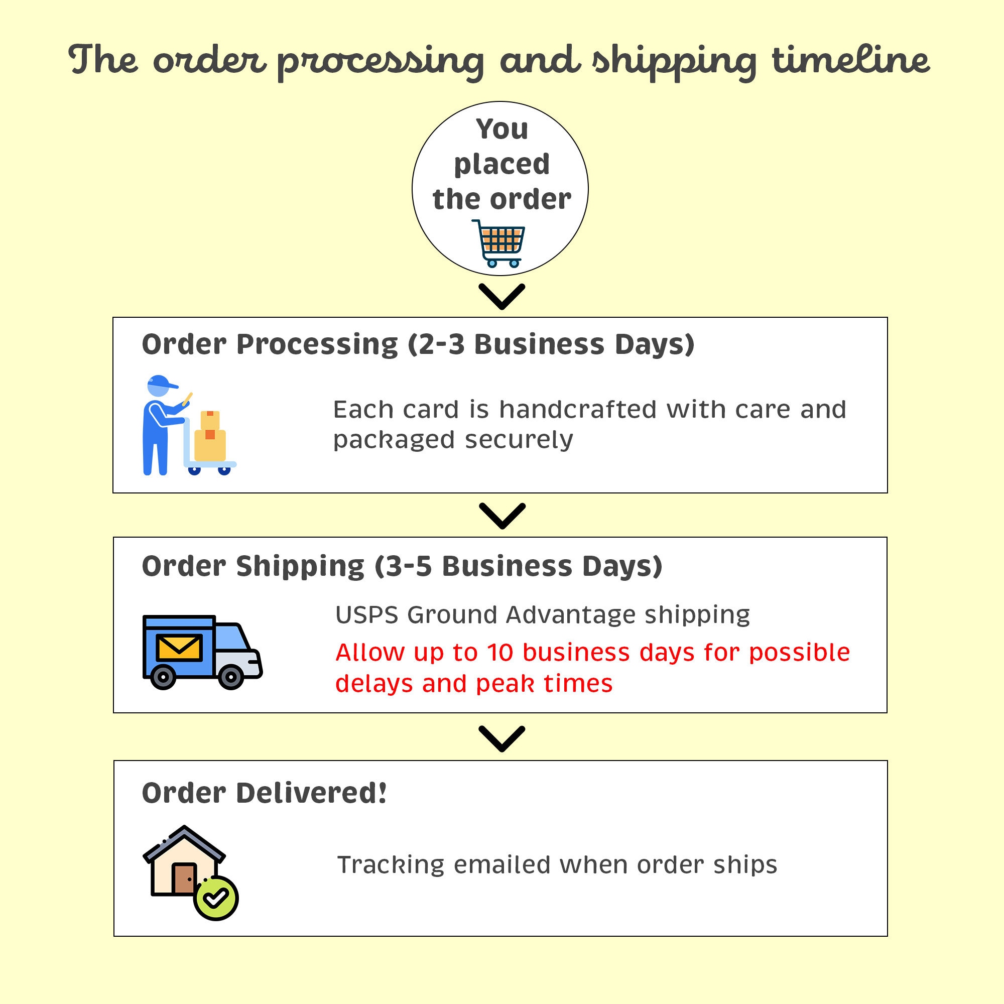 Watercolor Thank You Cards Thank You for Helping Me Grow, Botanical ...