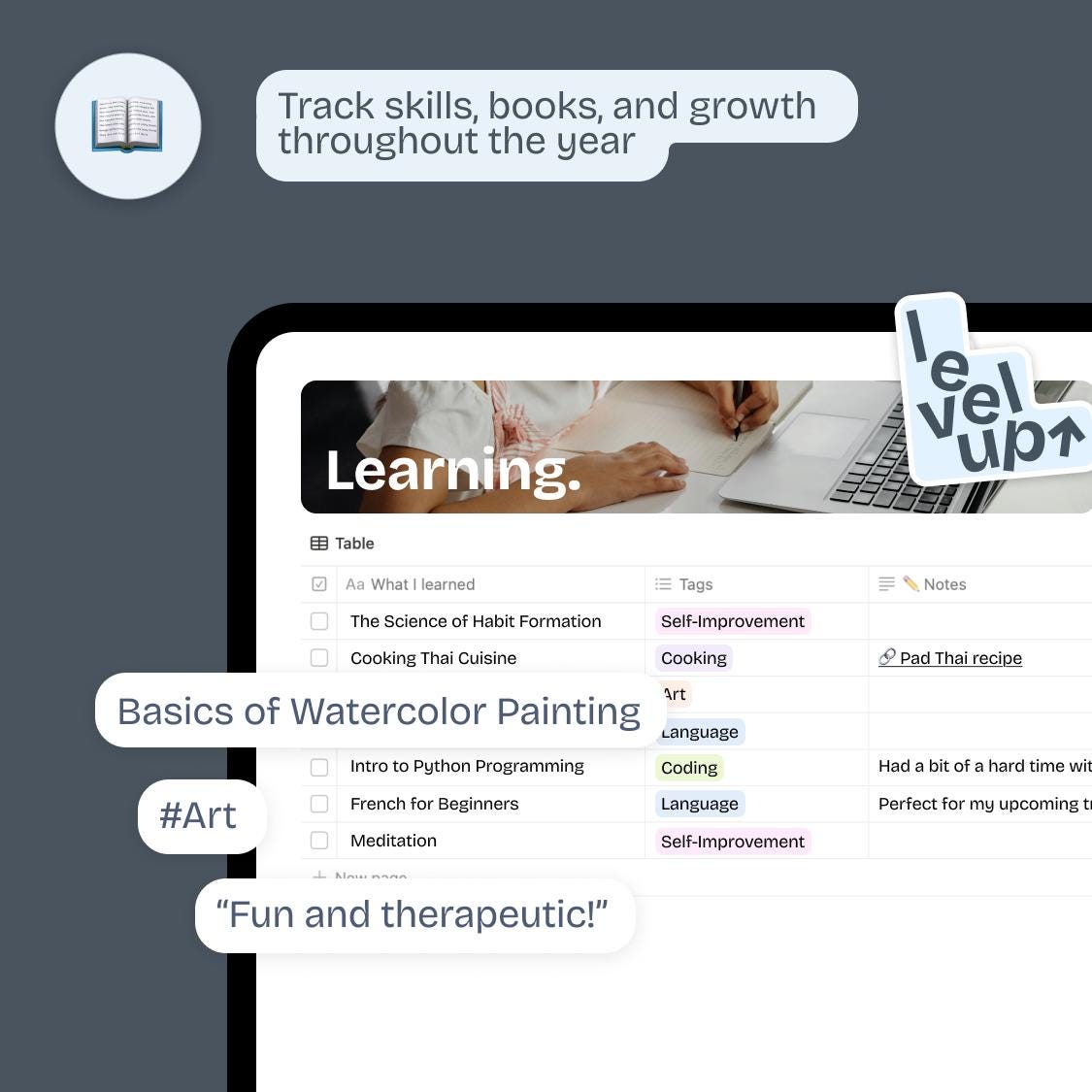 Year at a Glance | Fun and Easy Aesthetic Notion Template to Track Your ...