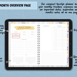 Undated Digital Planner, Compact Lifestyle Digital Planner, Vertical ...