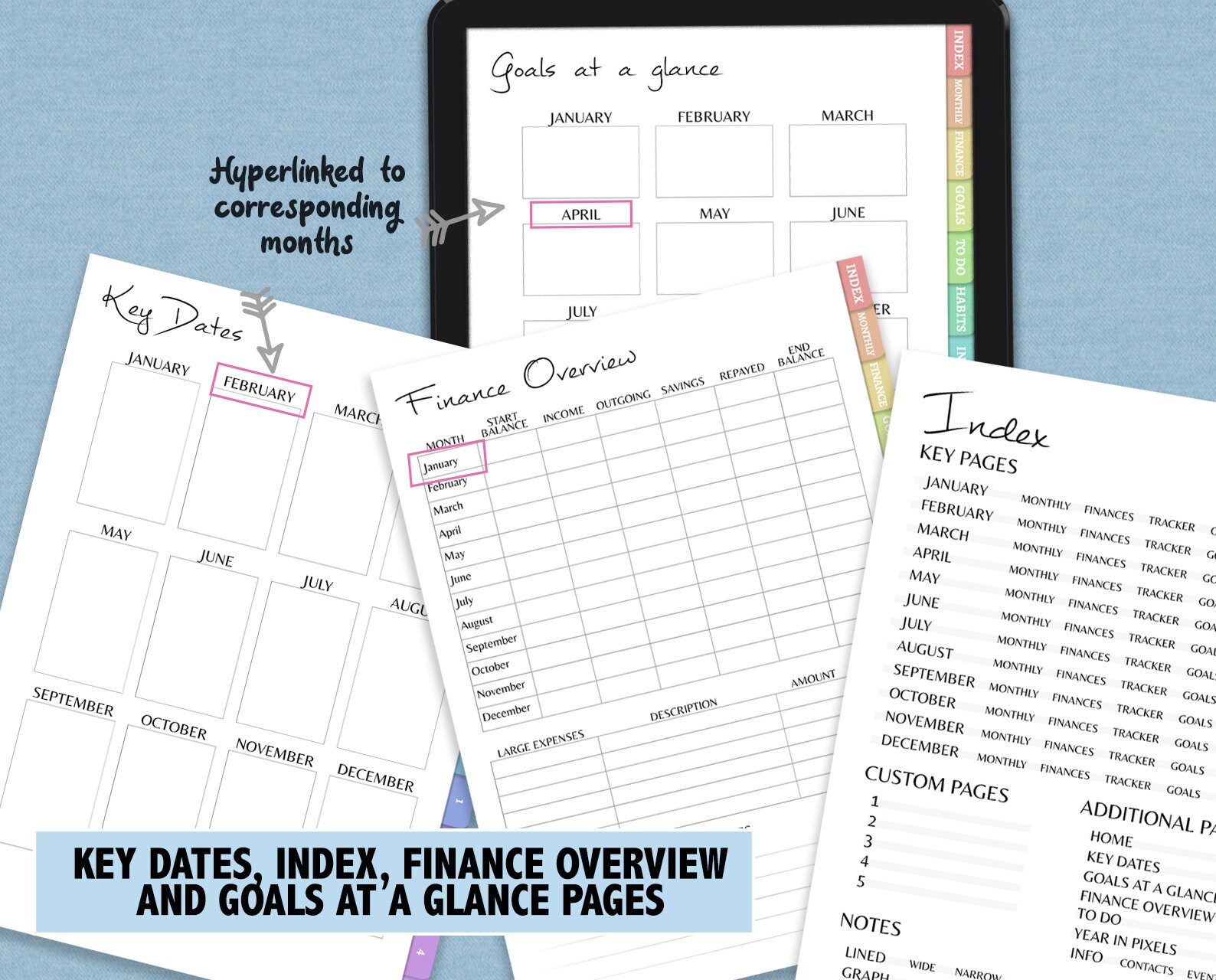 Undated Digital Planner Vertical for Goodnotes, Rainbow Tabs, Vertical ...