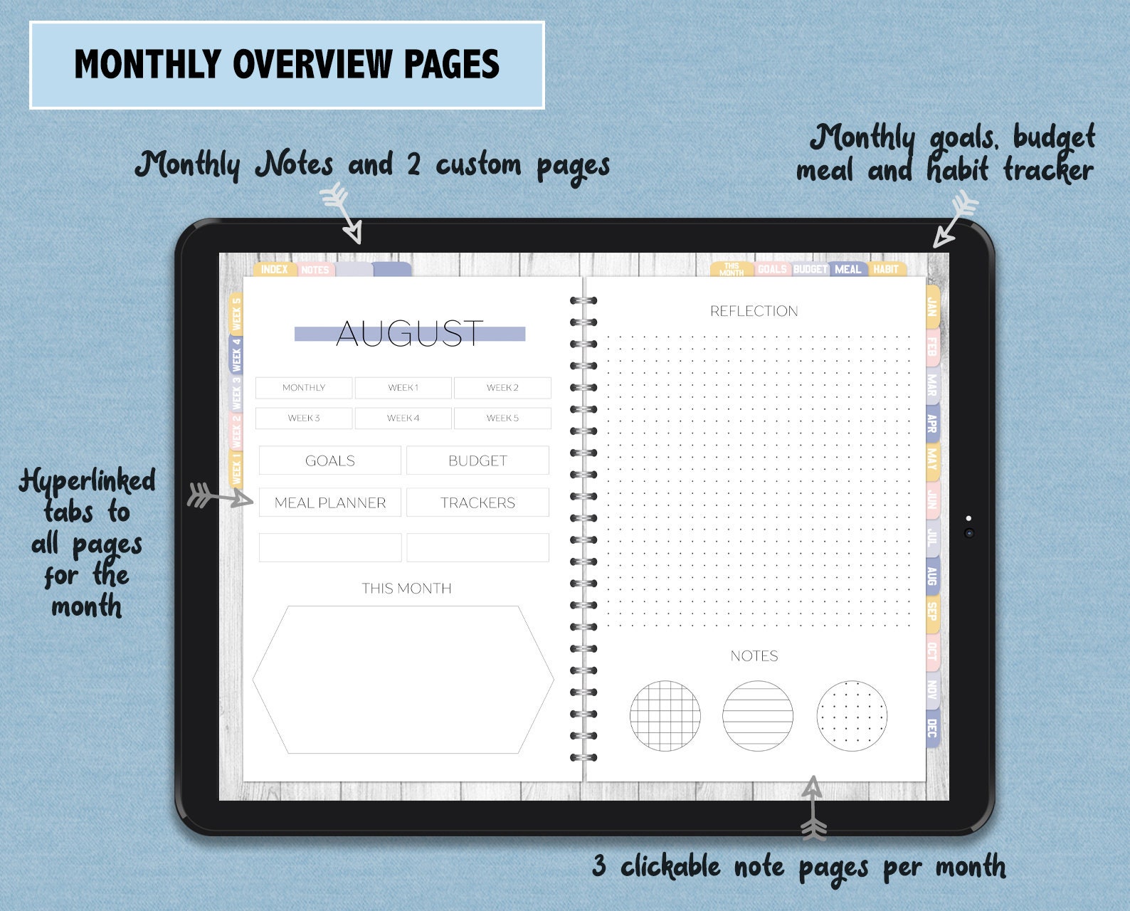 Digital Planner Undated for Goodnotes Lifestyle digital | Etsy