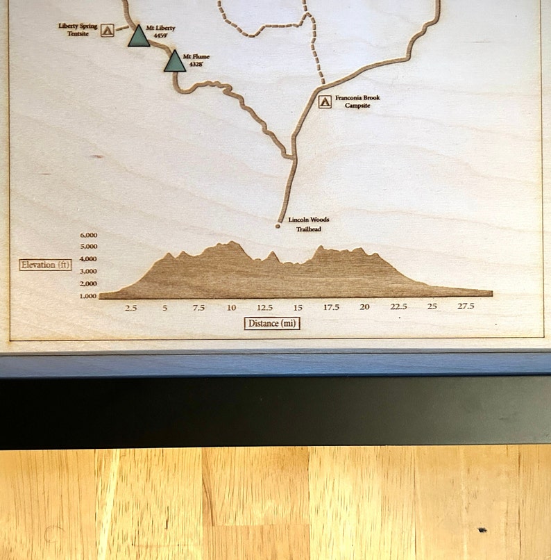Pemi Loop Map White Mountains New Hampshire 48 NH48 4000 Footers Wood ...